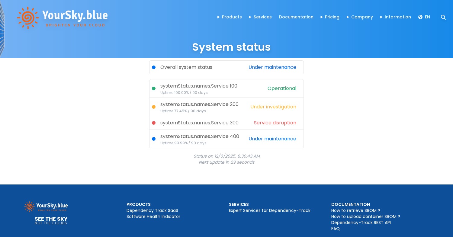 System status